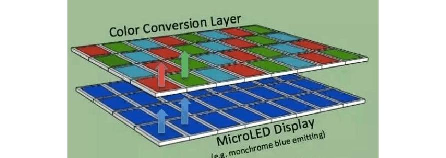 News - Mainland China ranks first in the growth rate and increment of ...
